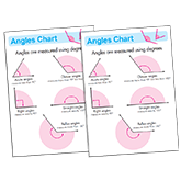 Printables - Degree Angle Chart - Fellowes®